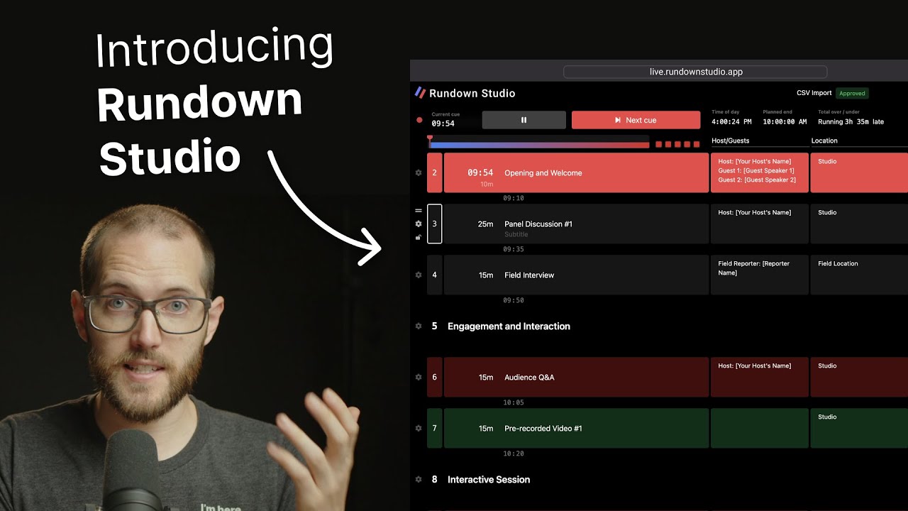 What is Rundown Studio? Everything you need to know...