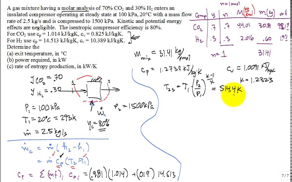 ideal gas mix in compressor