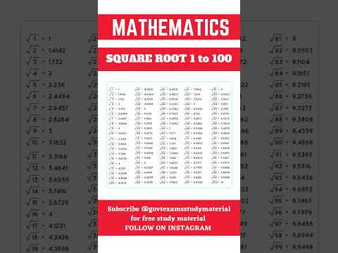 Square Root 1 to 100 #maths #shorttrick #ytshorts #shorts