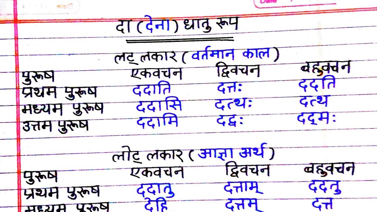 दा धातु रुप संस्कृत में | Dha Dhatu Roop In Sanskrit | Dha  Dhatu Roop