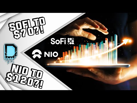SOFI To $70?! | NIO The NEW Best EV Brand?! | Stock Analysis