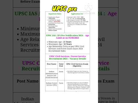 upsc civil services notification 2024 #upsc #ias #ips #ifs #sathpadhe #civilservices