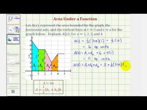 Ex: Accumulation of Area Under a Function Using Geometric Formulas ...