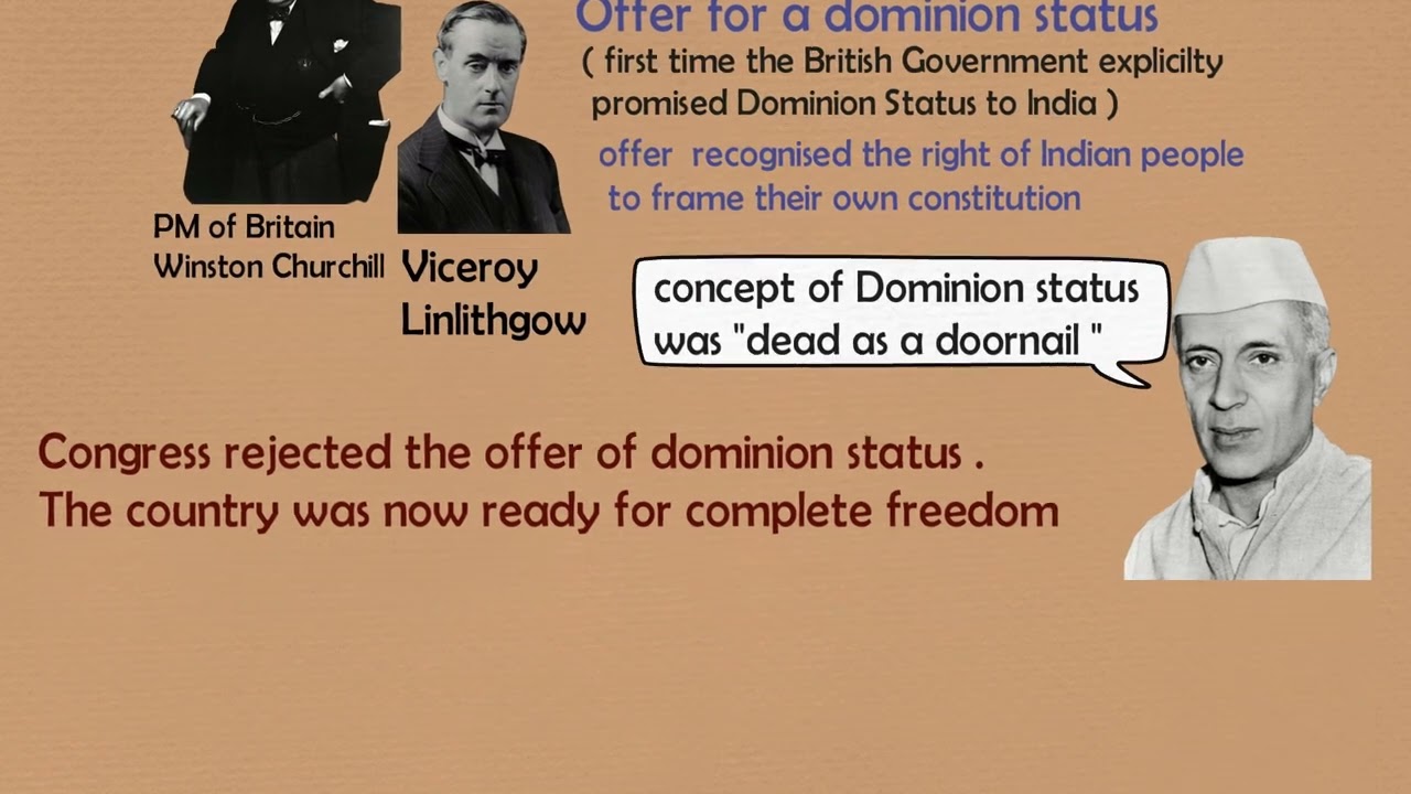 CH4 P10 : Jinnah's Two Nation Theory , August Offer , Cripps Mission
