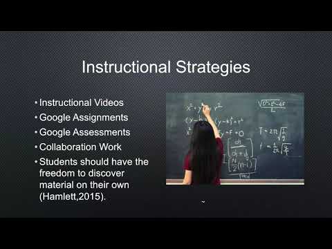 Blueprint to prepare students for the virtual classroom: Module 4 Application