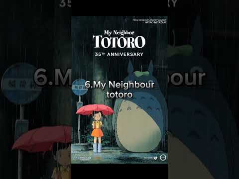 Top 10 best anime movies of all time.