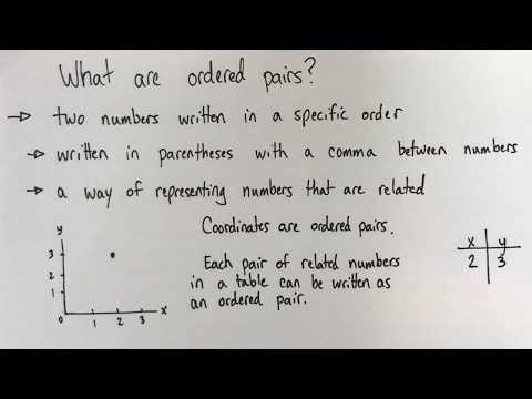 What are ordered pairs?