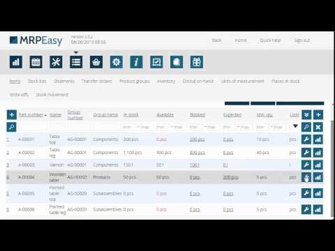 MRPeasy Demo - MRP software - Multi-level BOM