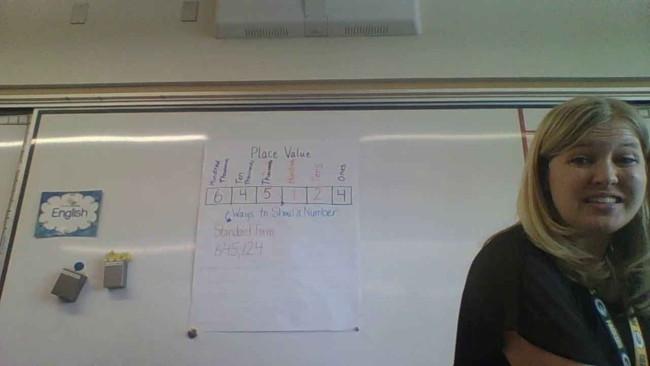 Place Value Anchor Chart