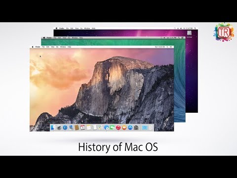 History of Mac OS