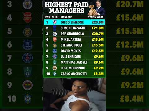How on earth is David Moyes being paid more than Champions League-winning manager Luis Enrique?! π€―,,