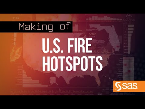 United States On Fire – Impact and Analysis of National Wildfires