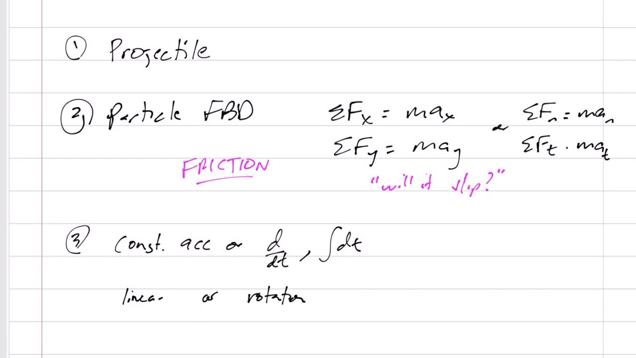 Dynamics - Final Exam overview
