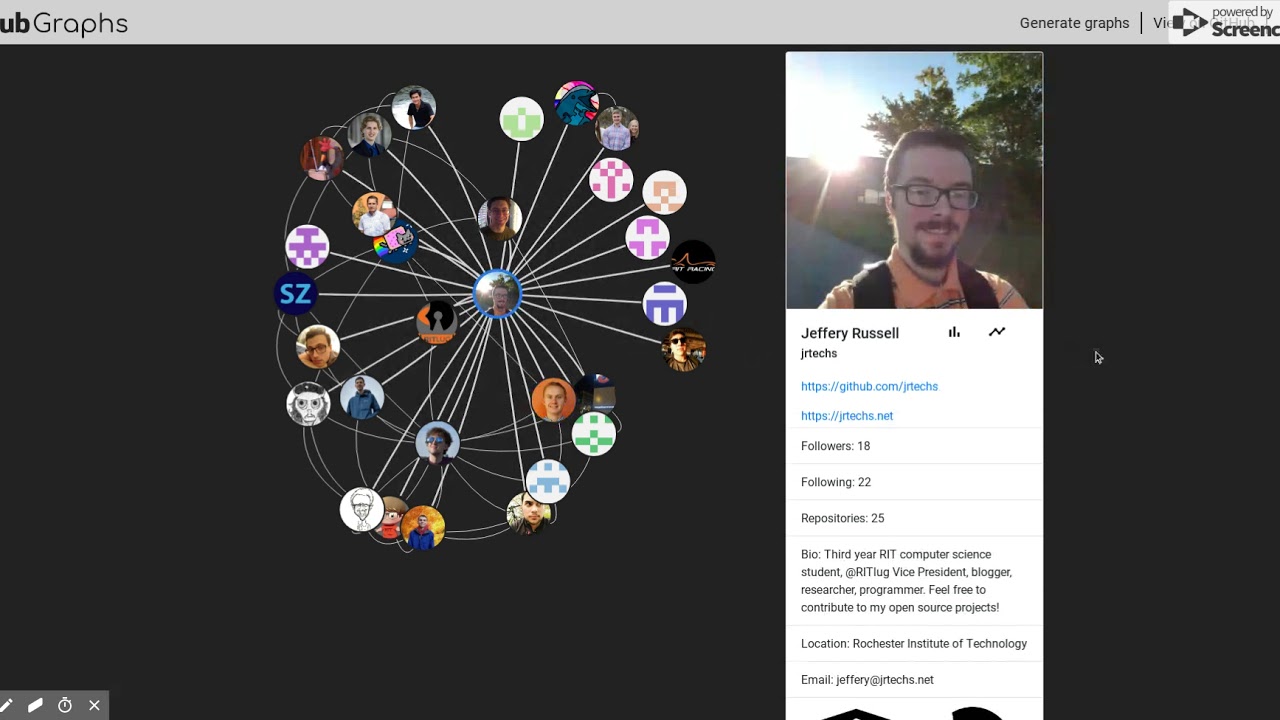 GitHub Network Project