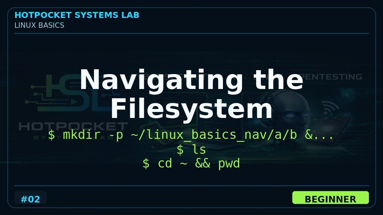 Linux Basics Lesson 2: Navigating the Filesystem
