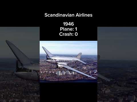 Scandinavian Airlines Then vs Now #scandinavia #shorts #aviation #airlines #plane #avgeek