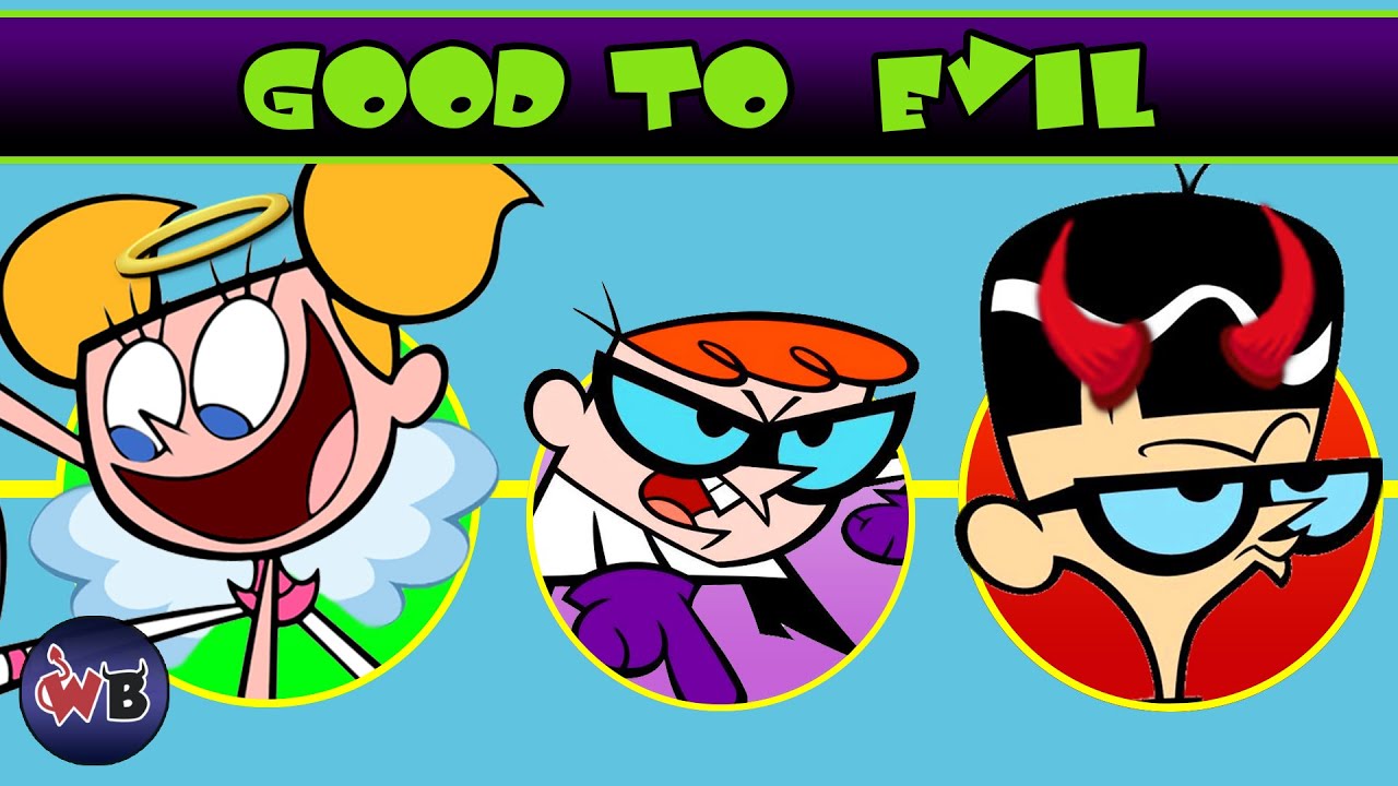 Dexter’s Laboratory Characters: Good to Evil 👨‍🔬🔬