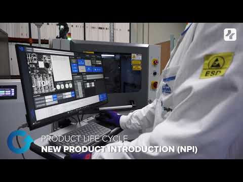 New Product Introduction (NPI) - Product Life Cycle