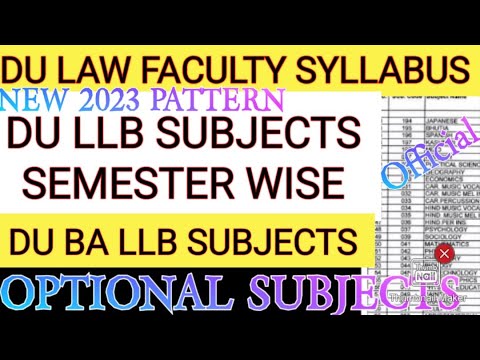 DU LL.B BALLB SUBJECT LIST.DU LLB SUBJECTS SEMESTER WISE.DU BA LLB SUBJECTS.DU LLB SUBJECTS.DU LLB