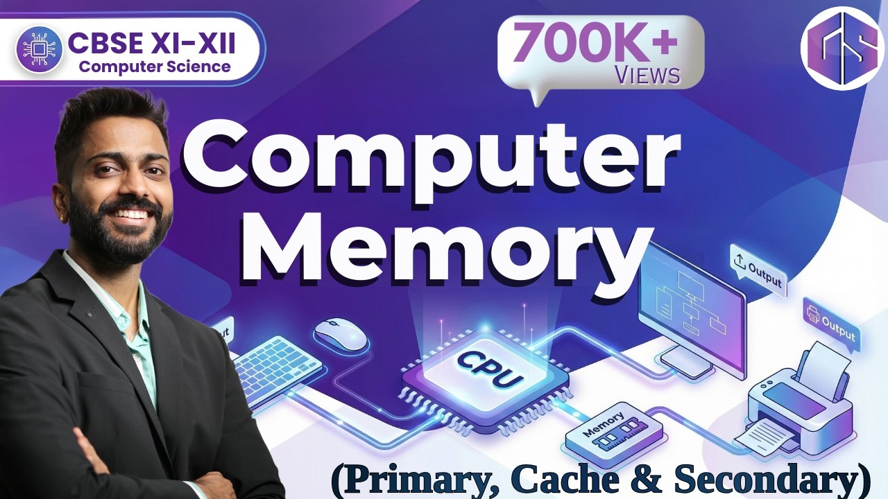 Computer Memory (Primary, Cache & Secondary), Unit of Memory | Cbse Class-XI