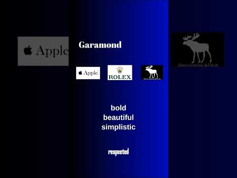 How Fonts Define Your Brand's Personality!
