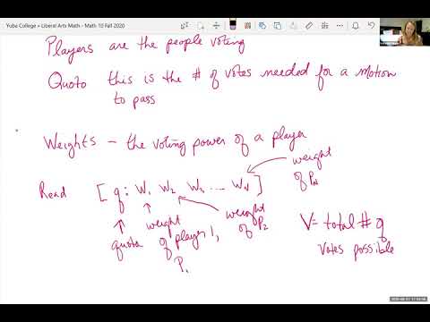 Weighted Voting System - Introduction