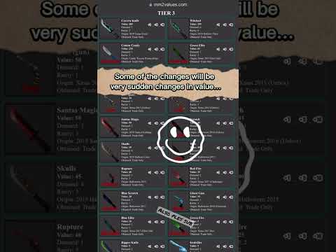 NEW HUGE MM2 UPDATE PLANNED FOR VALUE LIST!! Insane Changes! AUGUST 2022 #robloxoof