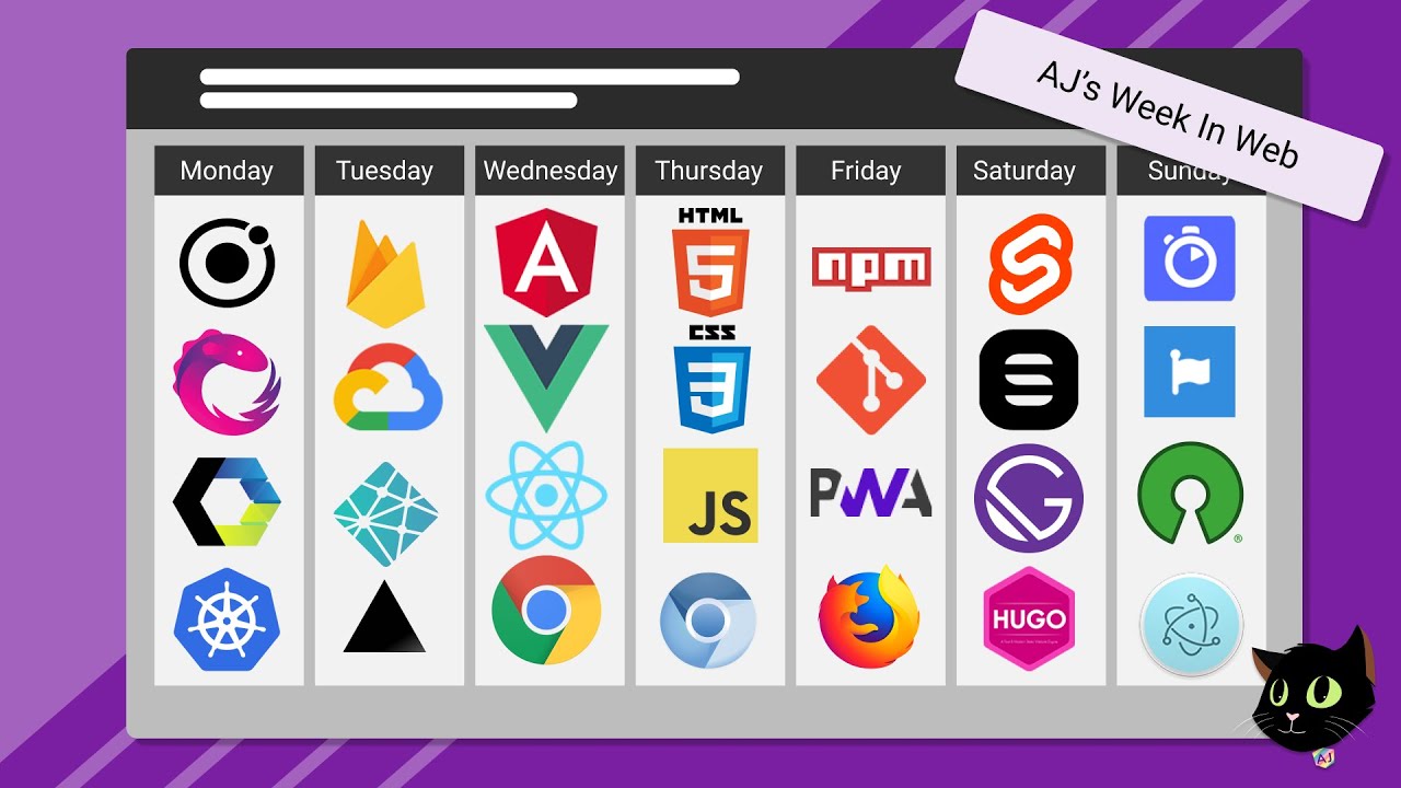 🗞GitHub-Free Private Repos, Web.dev-Track Lighthouse +3-AJ's WiW