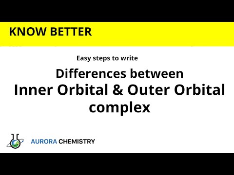 Differences between Inner Orbital complex and Outer Orbital complex