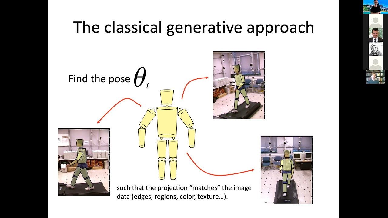 SMPL made Simple -- Introduction