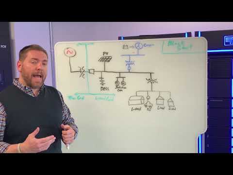 Two Minutes or Less: Black Start