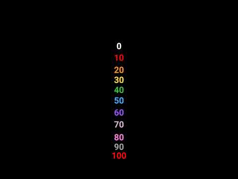 0 10 20 30 40 50 60 70 80 90 100