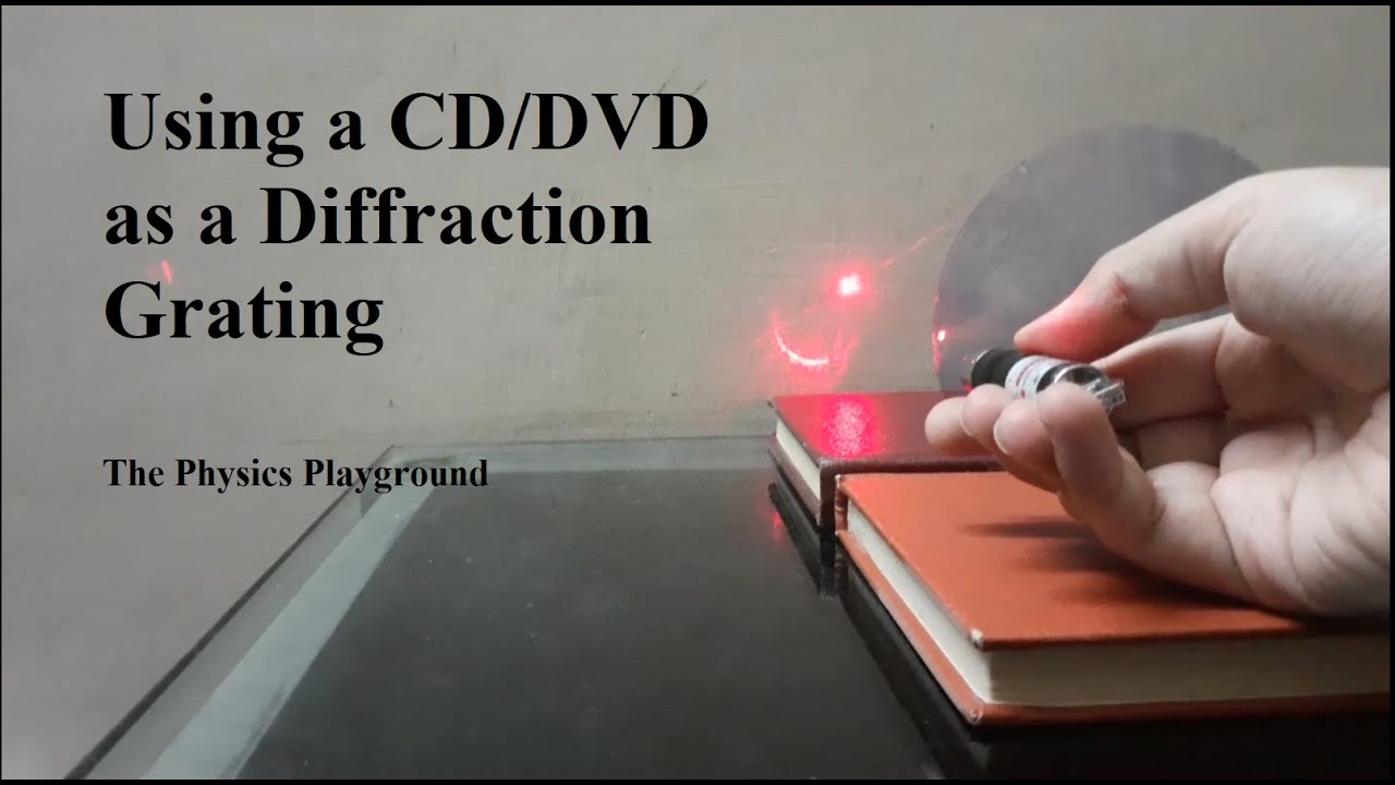 Using CD/DVD as a Diffraction Grating