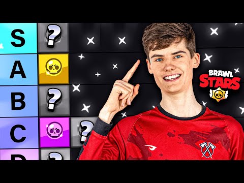 Brawl Stars RARITY Tier List