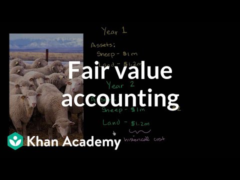 Fair value accounting | Finance & Capital Markets | Khan Academy