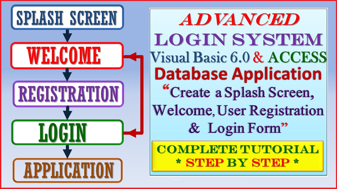 Advanced  Login and Registration System using Visual Basic 6.0 and MS Access-Step by Step Tutorial