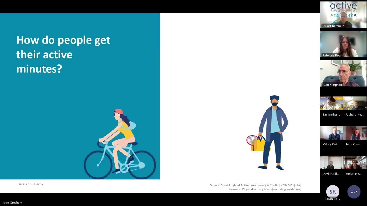 Active Environment Network - Making Our Move