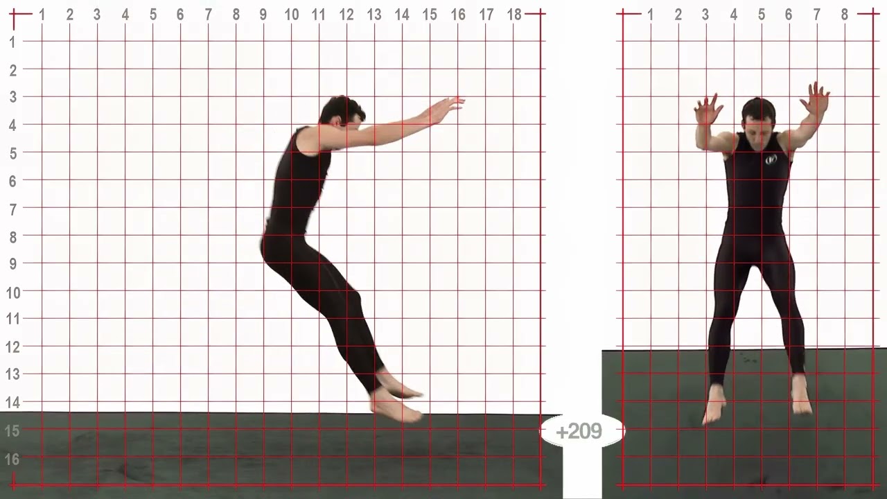 Jump Forward Reference - Animation Reference | Slow Motion + Grid | Body Mechanics for Animation