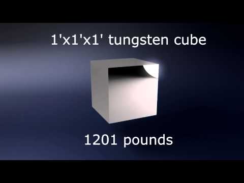 density of tungsten metal