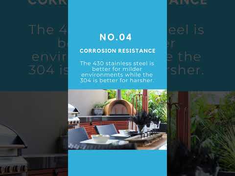 Looking to understand the differences between 430 stainless steel and 304 stainless steel?