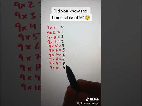 015 Did you Know the Times Table of 9