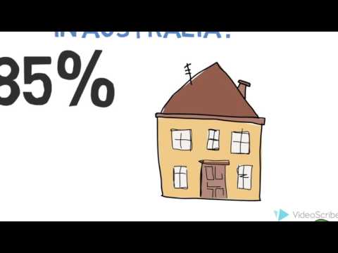 Effects of Urbanisation
