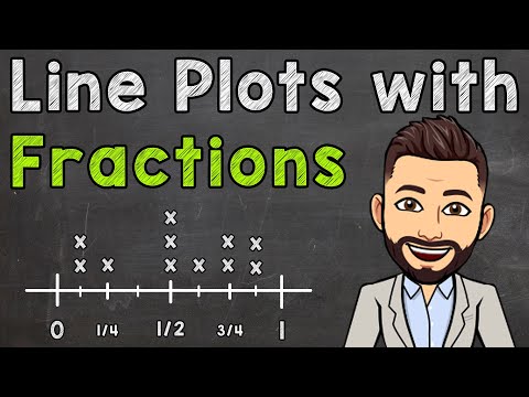 Line Plots with Fractions (1/8's, 1/4's, 1/2's) | Line Plot Word Problems with Fractions