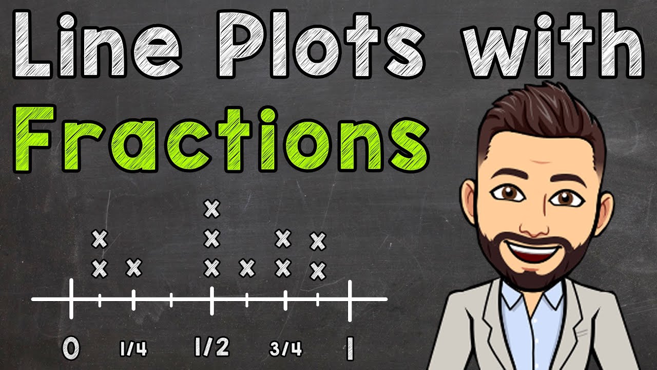 Line Plots with Fractions (1/8's, 1/4's, 1/2's) | Line Plot Word Problems with Fractions