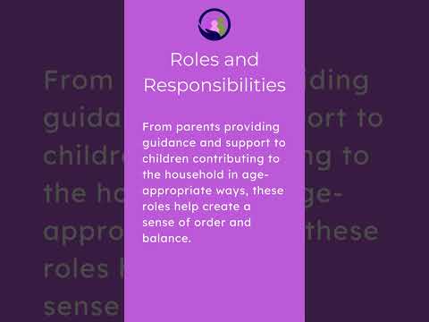 Family Dynamics | Glossary Definition🌟