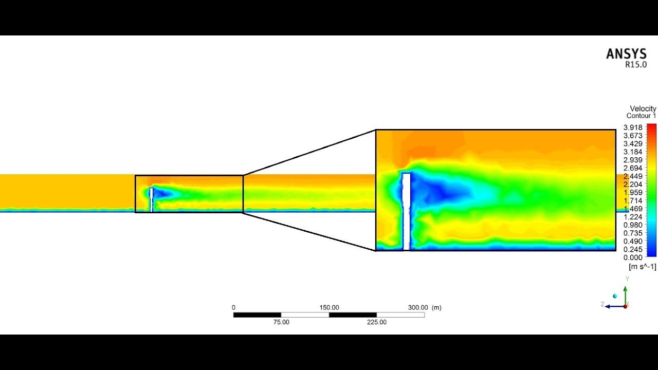 ANSYS Fluent Tutorial | Fluid-Structure Interaction | Circular Disc | Support Structure