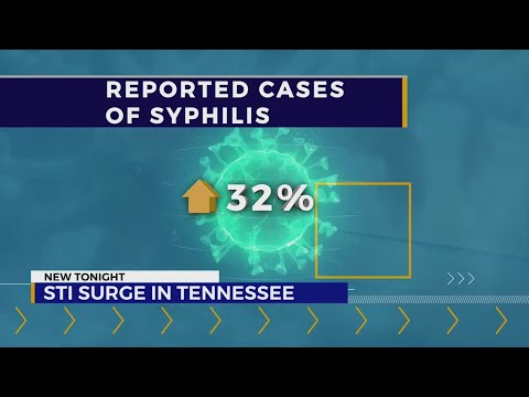 New CDC data shows STI increase in TN