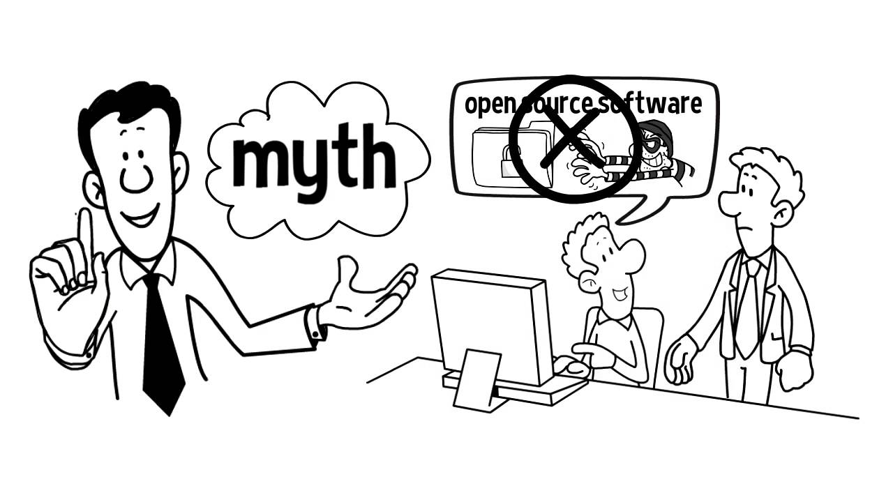 Why Open Source: Common Myths About Using Open Source Software