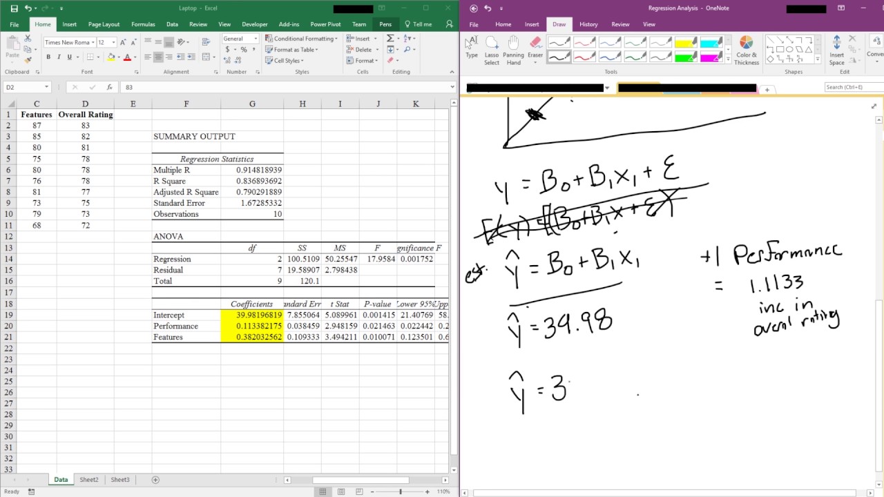 Regression Analysis: Basic Linear Model Building
