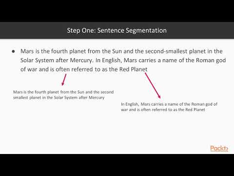 Learn Keras Tips Tricks and Techniques An Introduction to NLP and Keras | packtpub com - Mind Luster